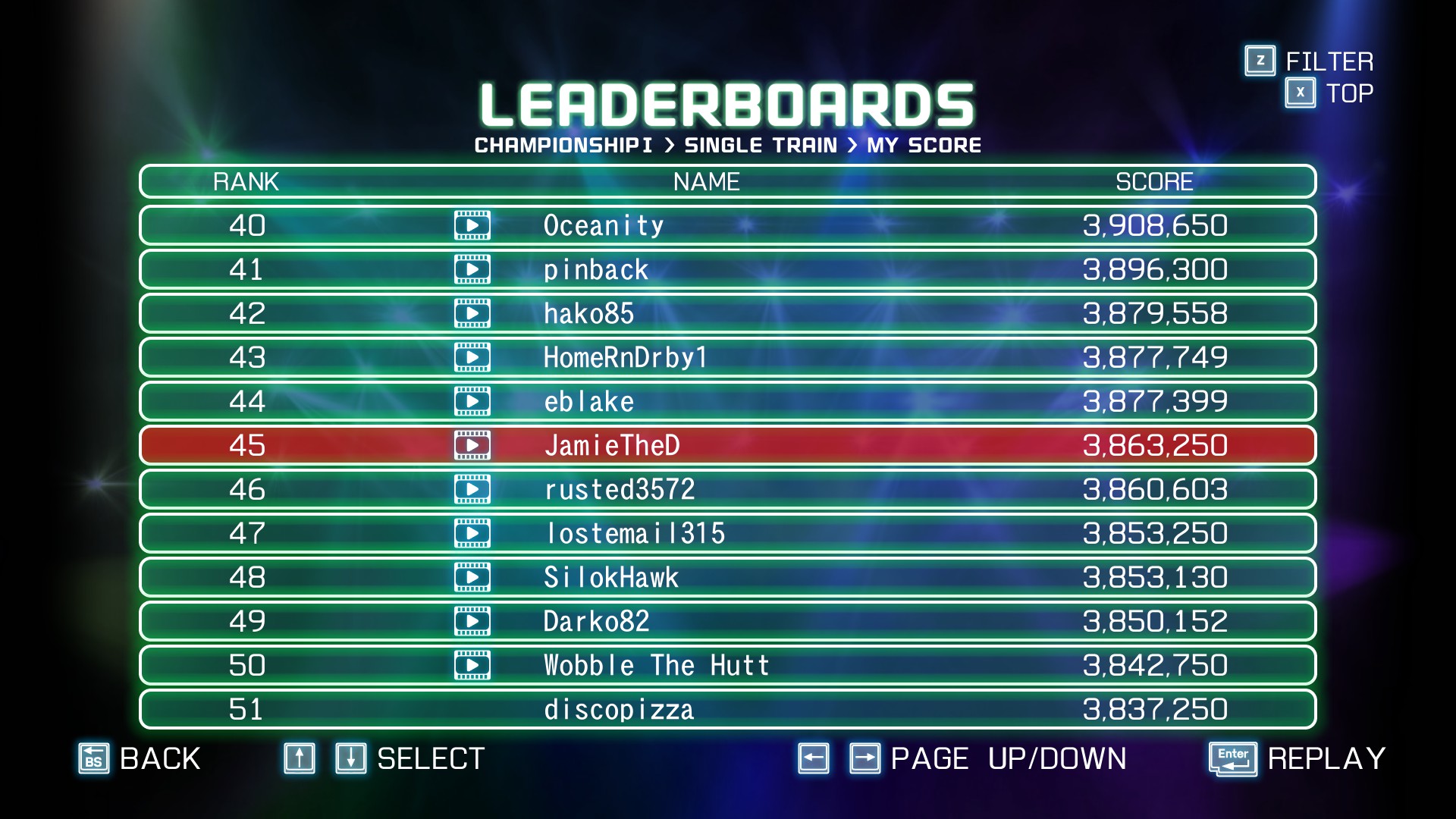 » Pacman Championship Edition 2 (Review)